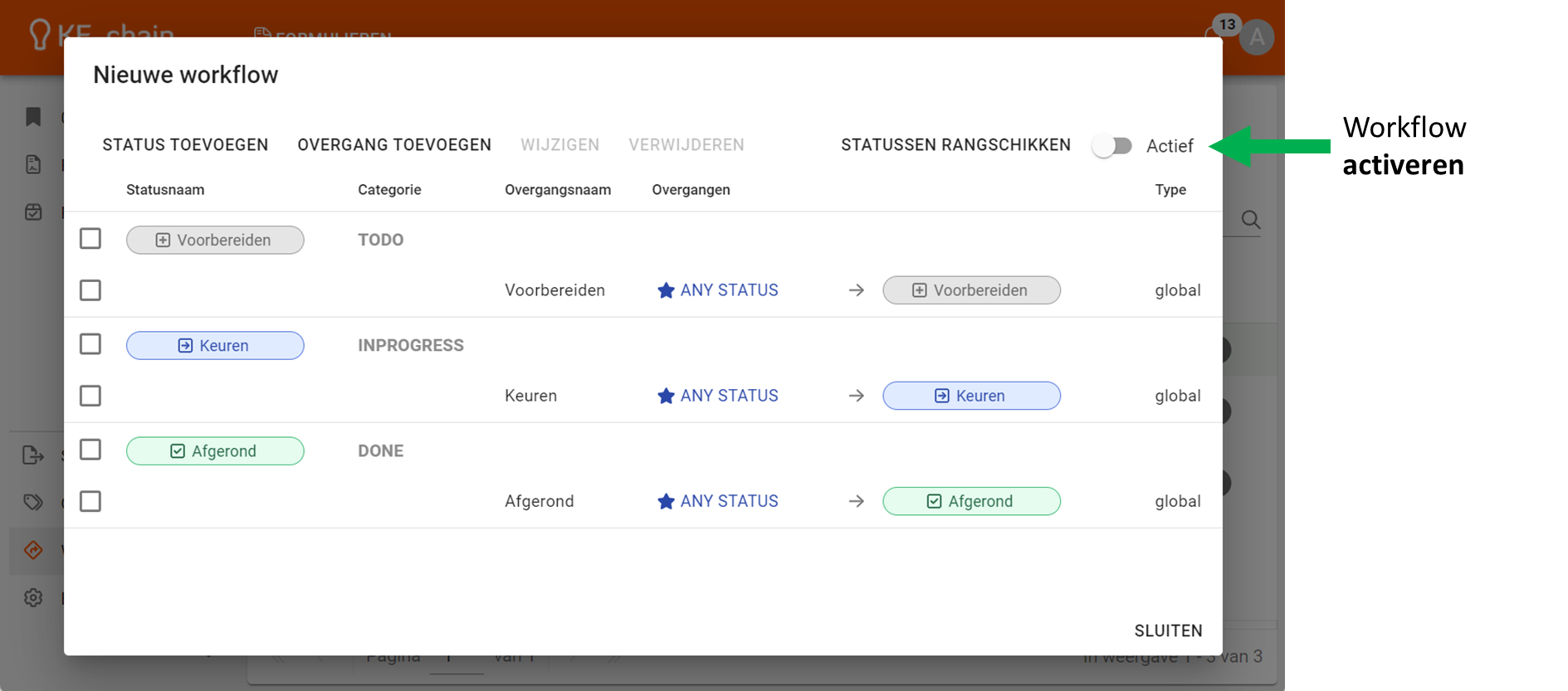 Workflows aanmaken